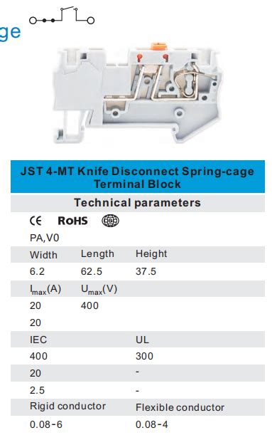 Wonke Knife Disconnect Terminal Blocks News Wonke Electric Coltd