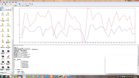 利用1stopt进行方程拟合与参数优化 Csdn博客