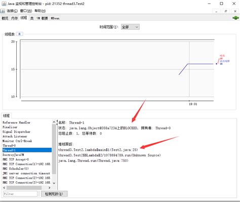 synchronized 关键字 监视器锁 monitor lock synchronized修饰代码块monitor csdn博客