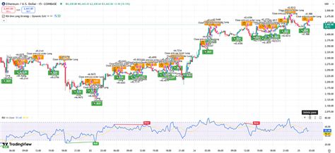 Xrpl Evm Testnet Step By Step Guide To Using Faucet And By Cumulo Cumulopro Medium