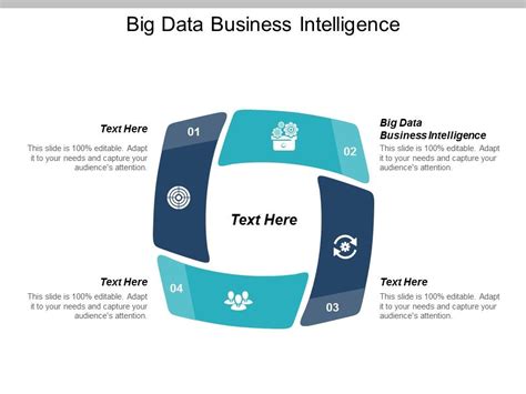 Big Data Business Intelligence Ppt Powerpoint Presentation Visual Aids Deck Cpb