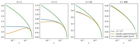 C Strange Behaviour Of Winrt Popup Stack Overflow