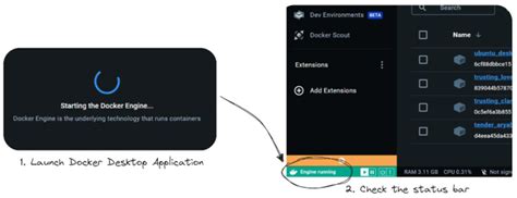 What Is Docker Daemon Geeksforgeeks