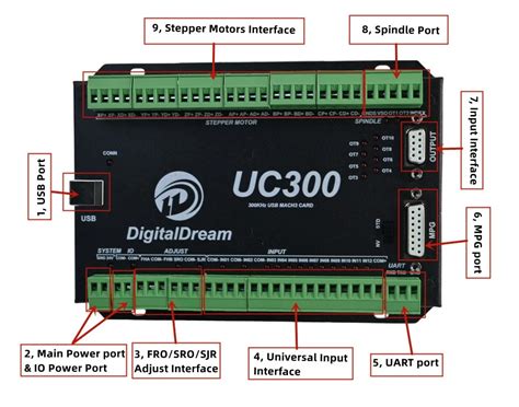 Cnc Usb Mach3 Controller Breakout Board 6axis Uc300