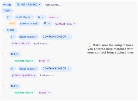 Contact Form Views And Rules
