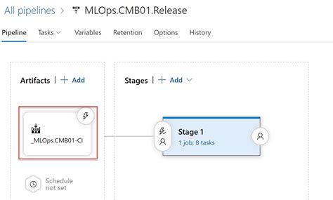 chaminda s devops journey with msft deploying machine learning ml model with azure pipeline