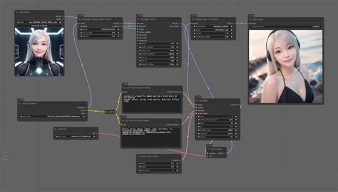 Image Posted By Aoi Android
