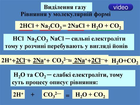 Презнтація «Реакції обміну між електролітами 9 клас