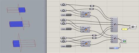 Brepflip Brepfacereverse Brepsurfacereverse Inconsistencies