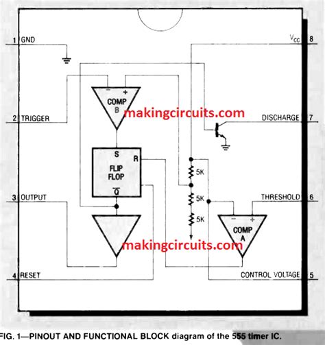 20 Easy IC 555 Circuits For Babes And New Hobbyists Making Easy Circuits