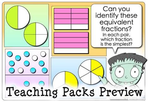 Our New Fractions Teaching Resources Are Now Available Resources For Teachers And Educators