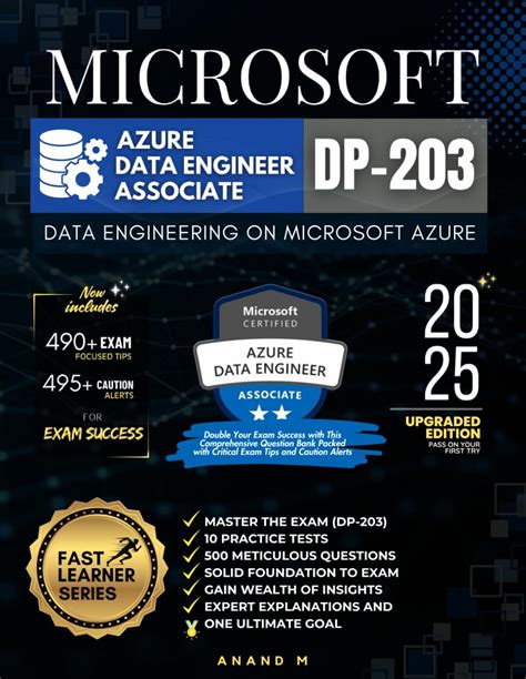 Microsoft Azure Data Engineer Associate Master The Exam Dp 203 Data Engineering On
