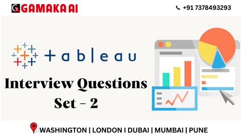 Tableau Interview Questions Set 2 Released