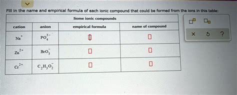 Solved Fill In The Name And Empirical Formula Of Each Ionic Compound