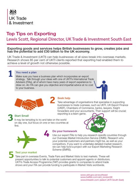 top tips on exporting pdf exports united kingdom
