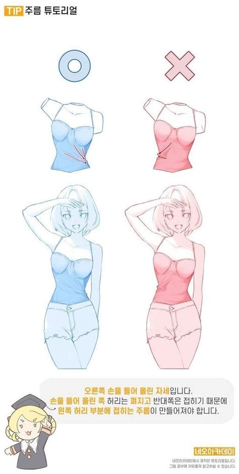 바디 드로잉에 있는 Ceretti님의 핀 그리기 튜토리얼 드로잉 강좌 드로잉베이스