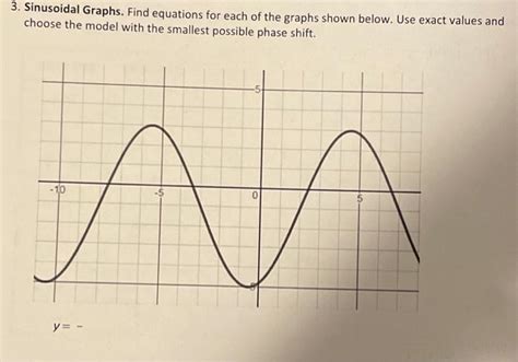Solved Sinusoidal Graphs Find Equations For Each Of The Chegg Com