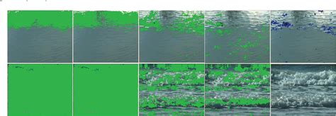 Figure 10 From Kernel Similarity Modeling Of Texture Pattern Flow For Motion Detection In