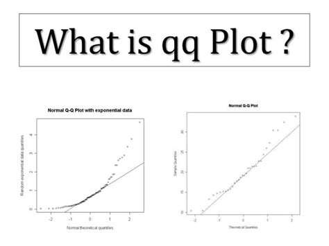 What Is Qq Plot Pptx
