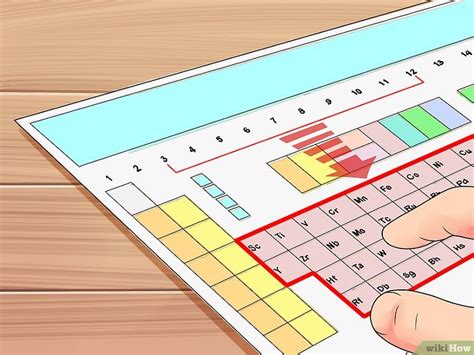 How To Calculate The Number Of Valence Electrons