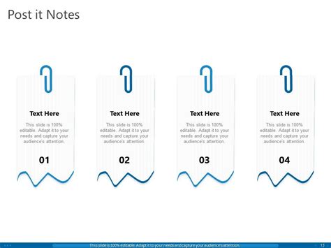 Information Technology Infrastructure Library Itil Access Management