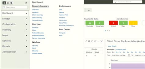 Improve Our Monitoring Systems With Cisco Prime Infrastructure Part Zindagi Technologies