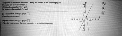 Solved The Graphs Of Two Linear Functions And G Are Shown In The