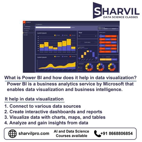 Generativeai Artificialintelligence Machinelearning Deeplearning
