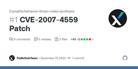 Cve Patch By Trellixvulnteam Pull Request Compvis Behavior Driven Video