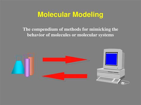 Molecular Modeling History At Luca Barrow Blog
