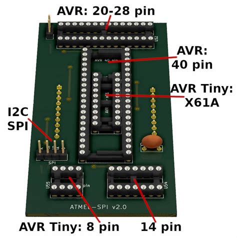 Open Programmer Programmatore Usb Open Source Per Pic Atmel Eeprom I2c Spi Microwire Onewire Unio