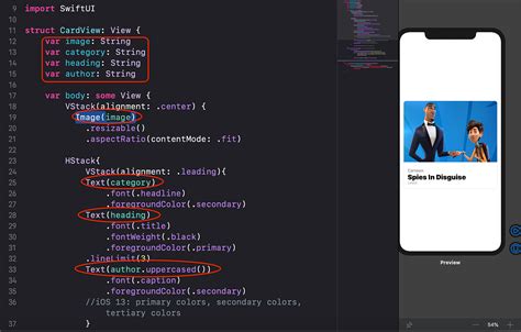 Swiftui Scrollview Practice Ft Spies In Disguise By Sophia And 西瓜媽 彼得潘的 Swift Ios App 開發教室