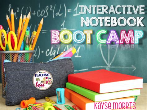 3 Hacks To Manage Interactive Notebooks In The Math Classroom Artofit