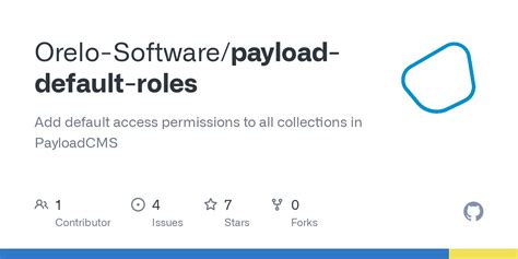 Github Orelo Softwarepayload Default Roles Add Default Access Permissions To All Collections