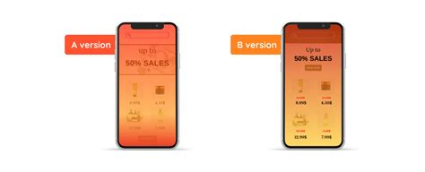 Website Heatmaps For Ux Designers
