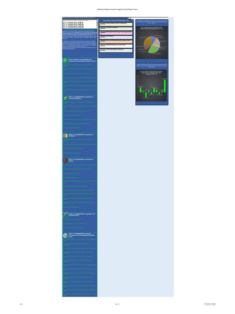 Complete Cryptocurrency Course Dashboard V3 Pdf Cryptocurrency Password