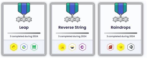 giri prasath d on linkedin 48in24