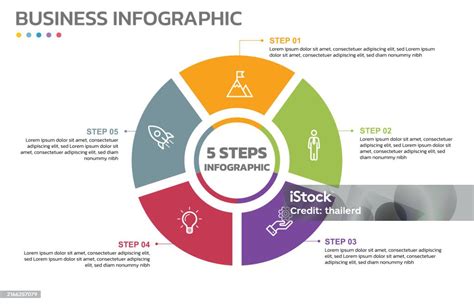 시각적 데이터 표시 5가지 옵션이 있는 사이클 다이어그램 파이 차트 서클 인포 그래픽 템플릿 5 단계 옵션 부품 세그먼트 사업 개념 마케팅 인포 그래픽 벡터 그림 섹터가