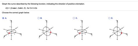 solved graph the curve described by the following function