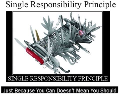 Solid Principles Single Responsibility Principle Cool Gadgets For