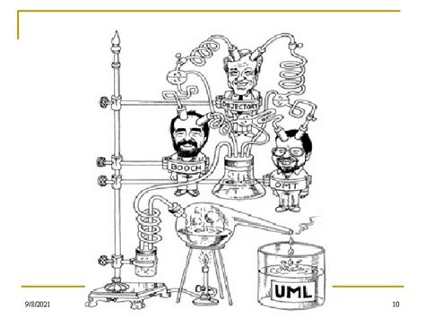 fundamentals of object oriented analysis and design advanced