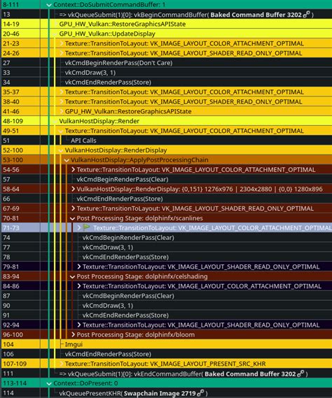 Gpu Debug Scopes Wunk Gpu Debug Scopes Wunk