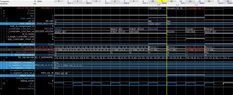 Illegal Instruction Exception Not Raised · Issue 1129 · Lowriscibex · Github