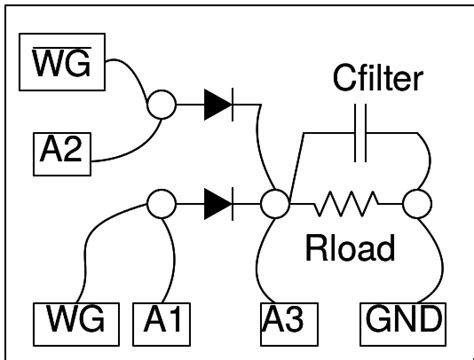 Full Wave Rectification