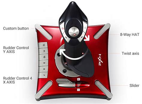 Pxn 2119 Msfs2020 Cessna 152 Md At Master · Gabotronix Pxn 2119 Msfs2020 · Github