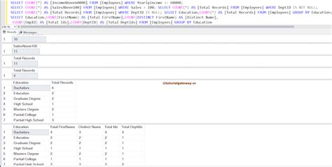 Sql Count Function
