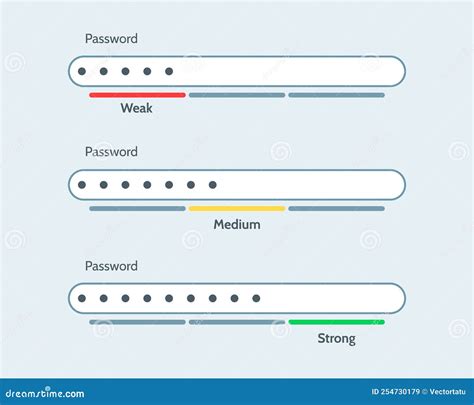 Password Weak Medium And Strong Interface Password Form Template For Website Digital Security