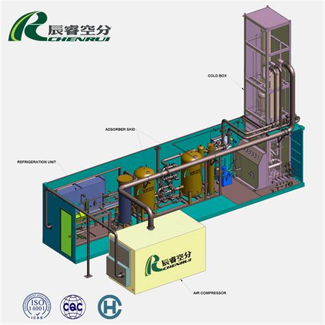 Oxygen Cryogenic Air Separation Plant Cryogenic Oxygen Nitrogen Gas Plant Liquid Nitrogen