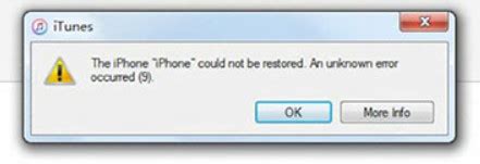 Fixing ITunes Error Code Solutions For Common ITunes Issues