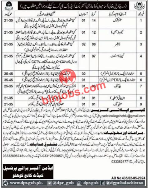 Cadet College Kohlu Jobs 2024 Balochistan Jobs